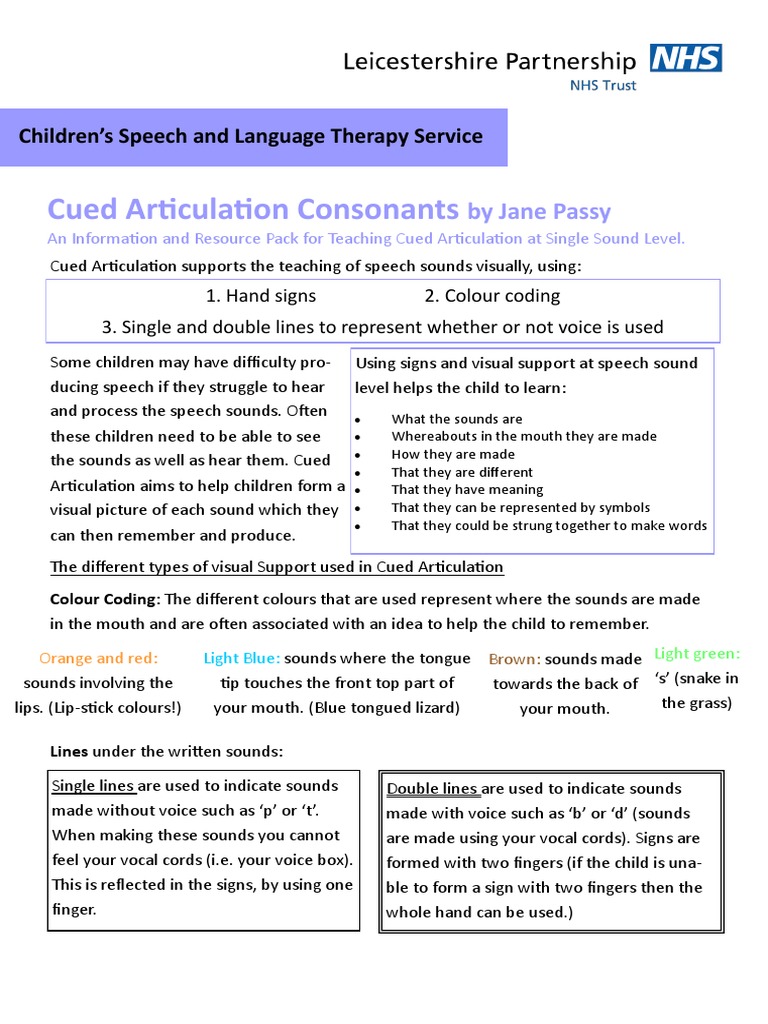 Cued Articulation Consonants: by Jane Passy | PDF | Speech | Hand