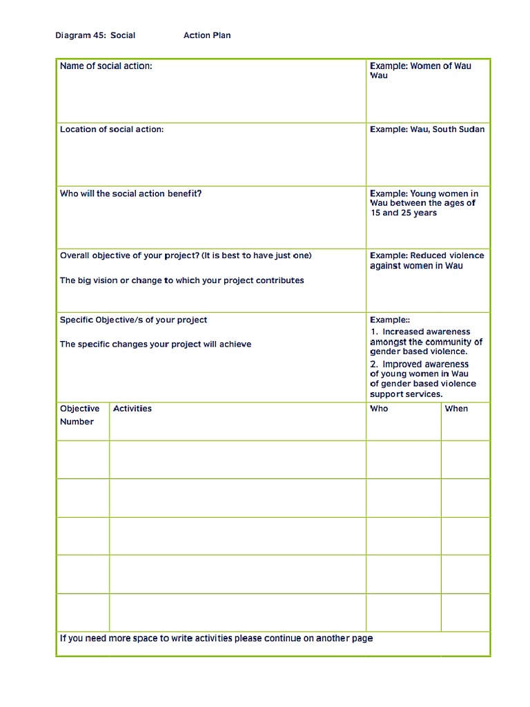 Social Action Plan Template | PDF