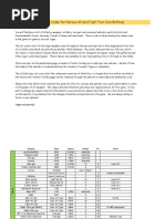 Shell Holder Chart | PDF | Firearms | Pistol And Rifle Cartridges