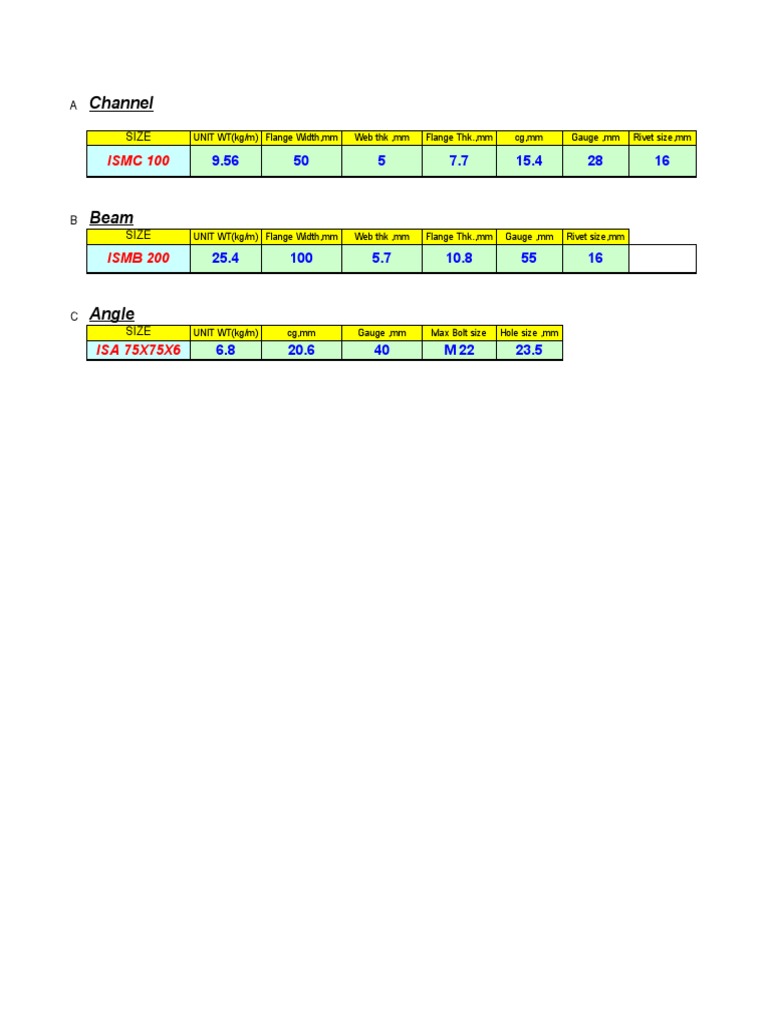 Structural Steel Unit Weights Chart | PDF | Sheet Metal | Mechanical ...