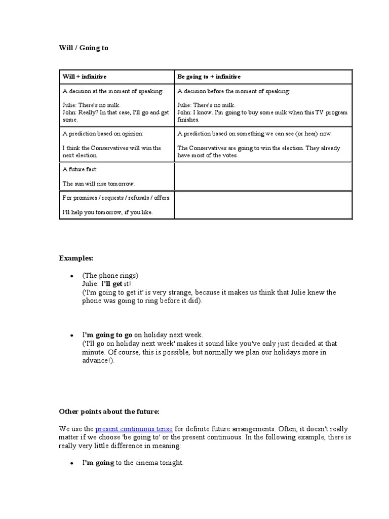 Will + Infinitive Be Going To + Infinitive | PDF