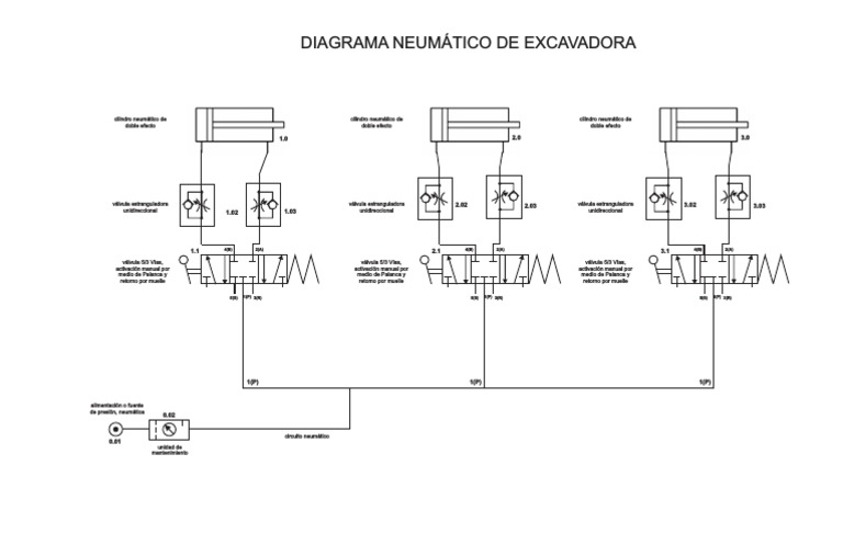 Diagrama Neumatico | PDF | Tecnología de vehículos | Ingeniería mecánica