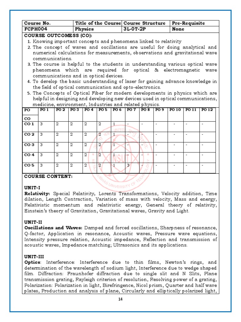 Physics 1st Semester Syllabus | PDF | Optics | Laser
