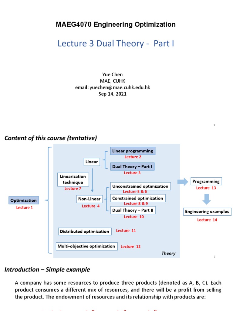 Lecture 3 Dual Theory Part I 1 PDF | PDF | Linear Programming | Computer Science