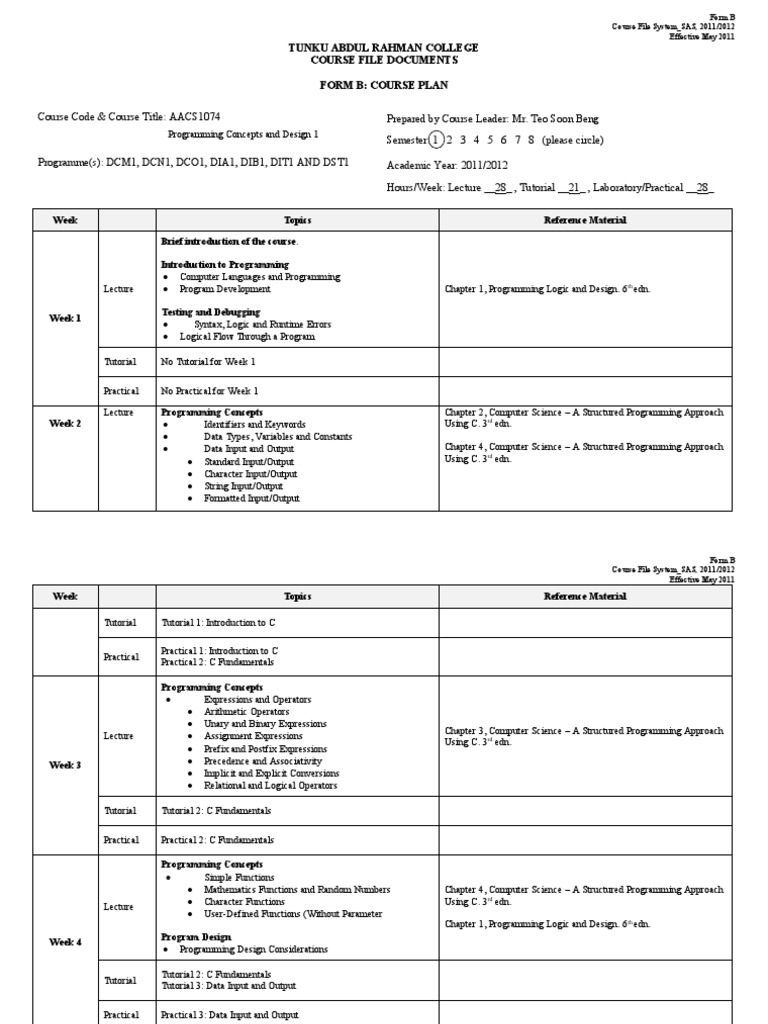 SAS Form B Course Plan PCD1 May 11 | Computer Programming | C ...