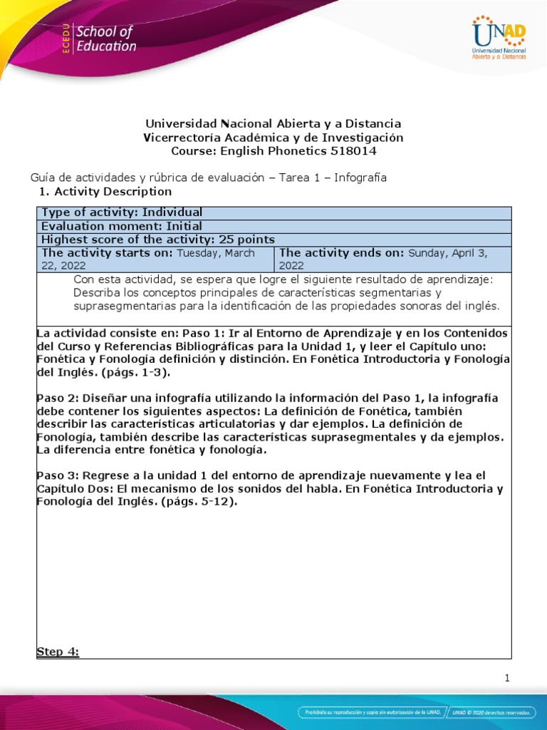 Activity Unit 1 - Task 1 - Infographic | PDF | Fonética | Comunicación