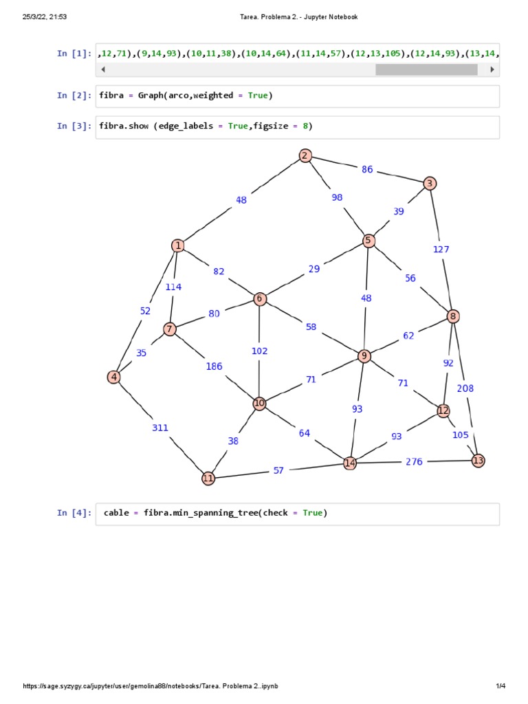 Tarea. Problema 2. Álgebra. | PDF | Technology & Engineering