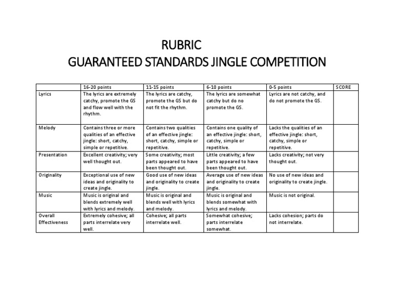 Rubric - Gs Jingle Competition Final | PDF