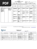 NPI Checklist | PDF | Mass Production | Verification And Validation