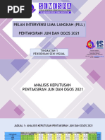 Sijil SPM KRSV | PDF