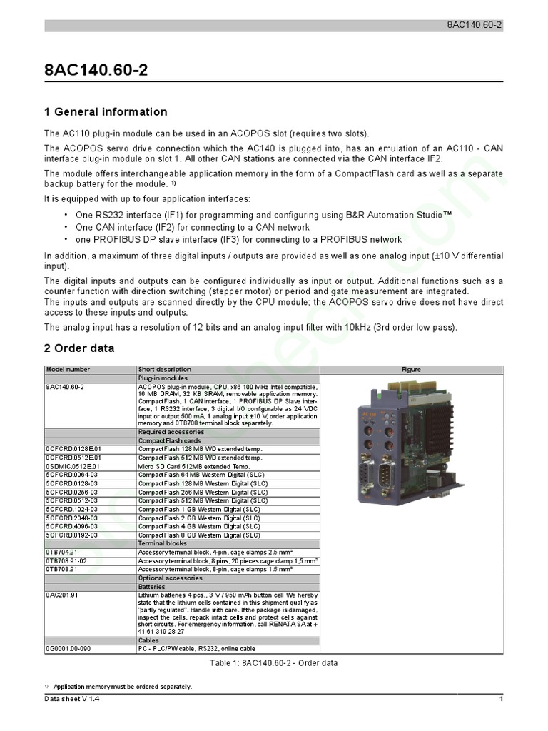 1 General Information: Model Number Short Description Plug-In Modules ...