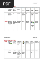 Cicely Berry Voice Warm-Up Exercises | PDF | Wellness