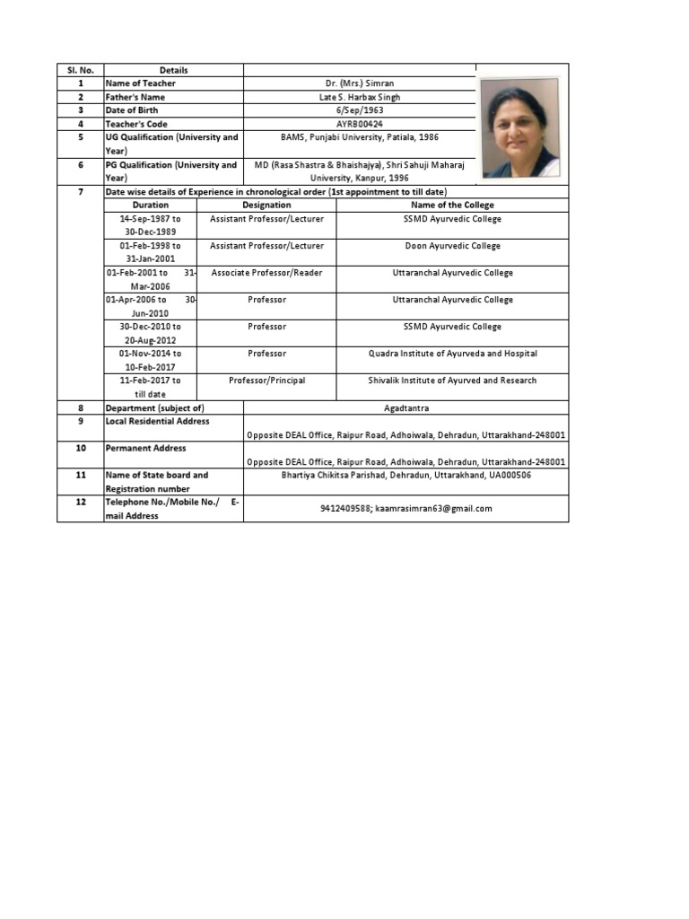 Teaching Staff List | PDF | Ayurveda | Fringe Science