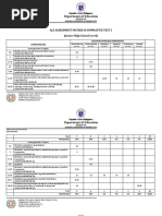 Module 1 English 110 Teaching and Assessment of Grammar | PDF | Phrase ...