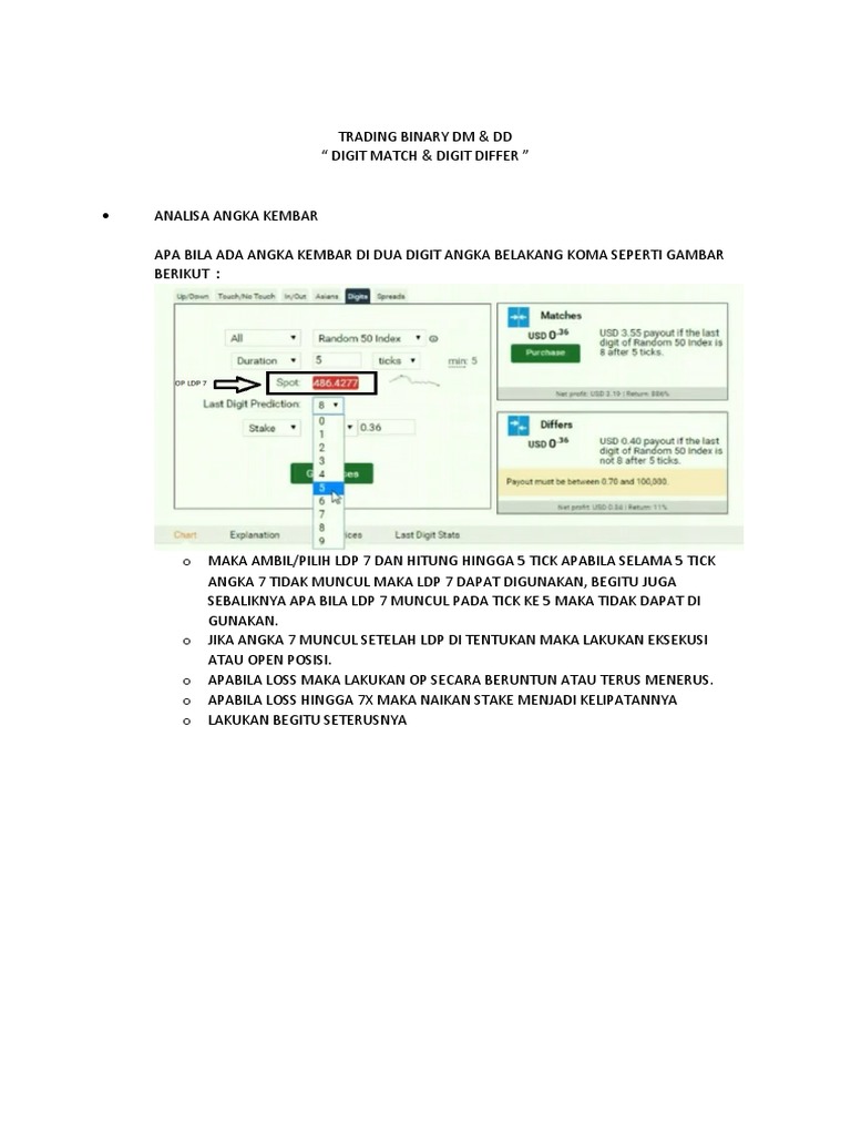 Trading Binary DM | PDF | Metode & Bahan Ajar