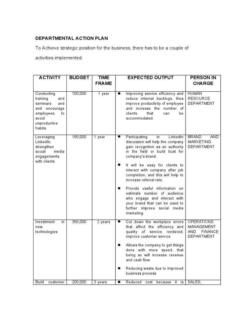 Departmental Action Plan for Business Growth | PDF | Marketing | Customer