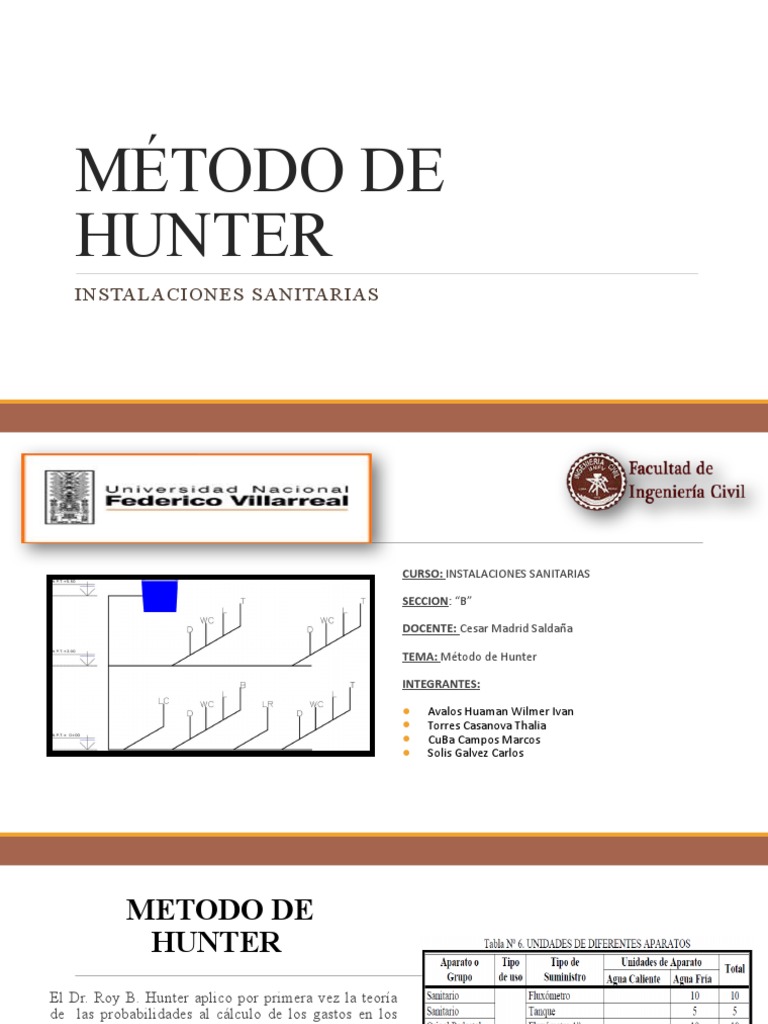 Grupo 7 Método de Hunter | PDF | Agua | Probabilidad