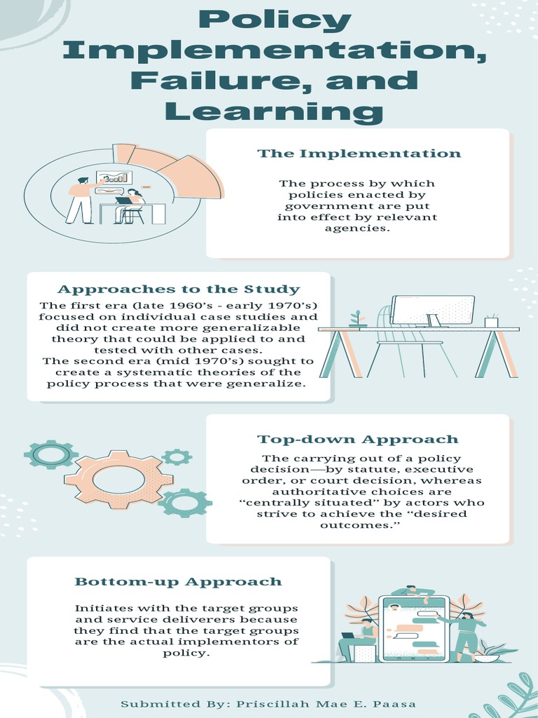 Bottom-Up Policy Implementation Insights | PDF | Top Down And Bottom Up ...