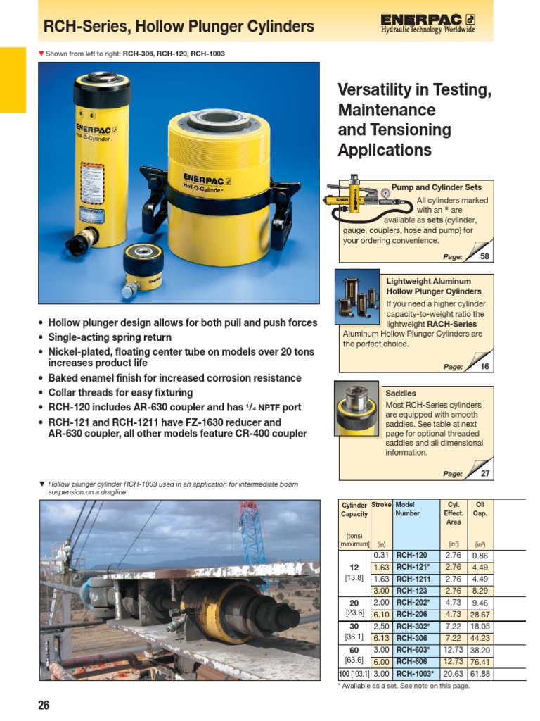 RCH-Series, Hollow Plunger Cylinders: Shown From Left To Right: RCH-306 ...