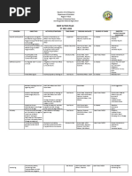 NDEP Monitoring Tool | PDF | Substance Abuse | Public Sphere