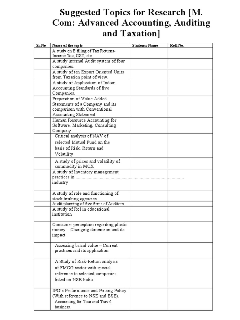 Suggested Topics For Research (M. Com: Advanced Accounting, Auditing ...