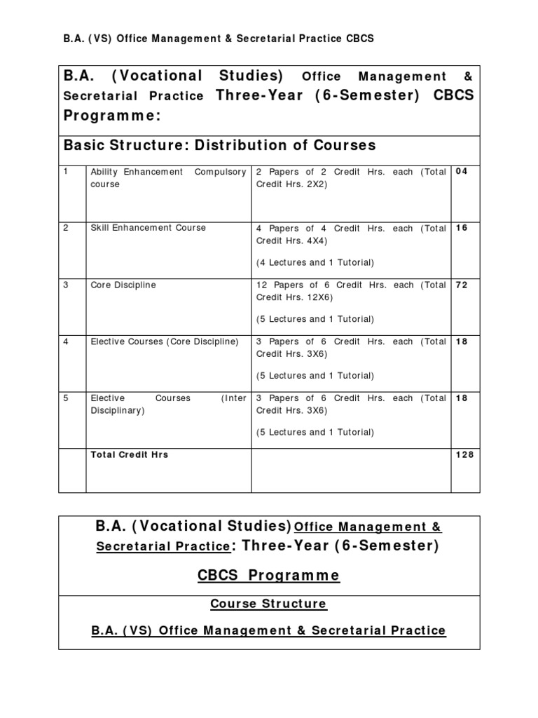 Practice CS Official | PDF | World Wide Web | Internet & Web