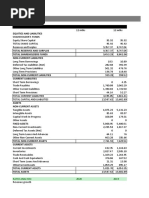 Asian Paints Balance Sheet 2024-25 | PDF