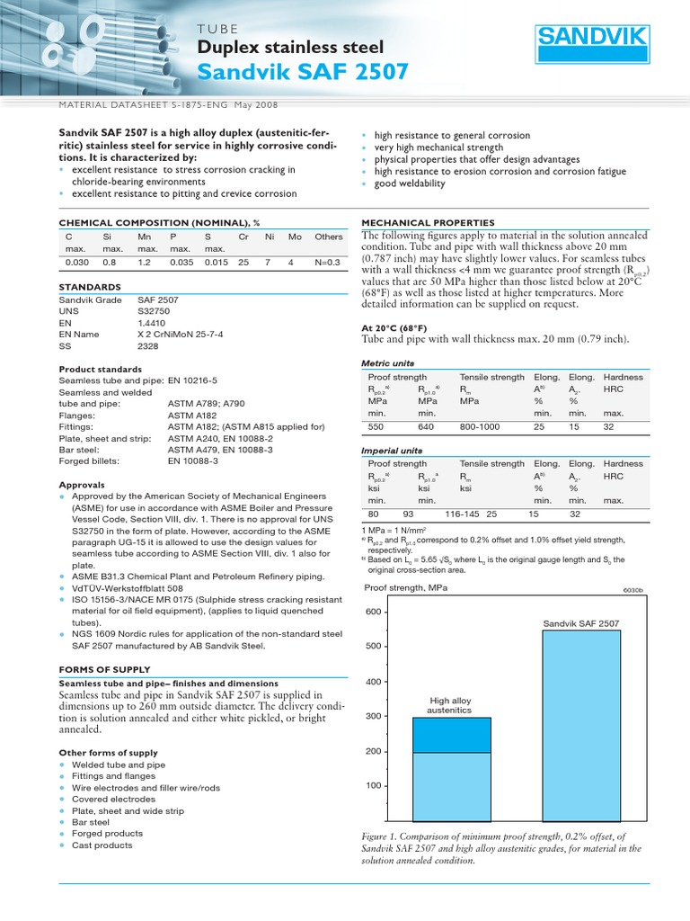 Sandvik SAF 2507: Duplex Stainless Steel | PDF | Stainless Steel | Pipe ...