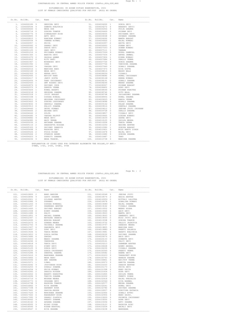 CTGD202klfkkgiorv Kind Is Sum Lut in CN Ot DM KHTM DJ Re HM o | PDF ...