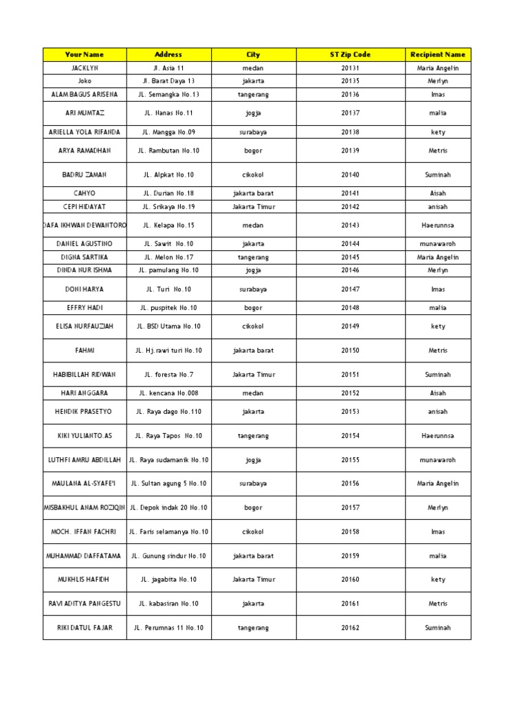Company Address List | PDF