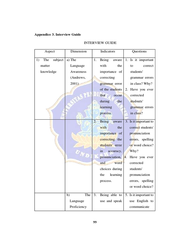 An Analysis of an English Teacher's Approach Based on a Classroom ...