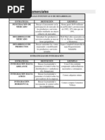 Texto Encriptado y Codificado | PDF | Salario mínimo | Salario