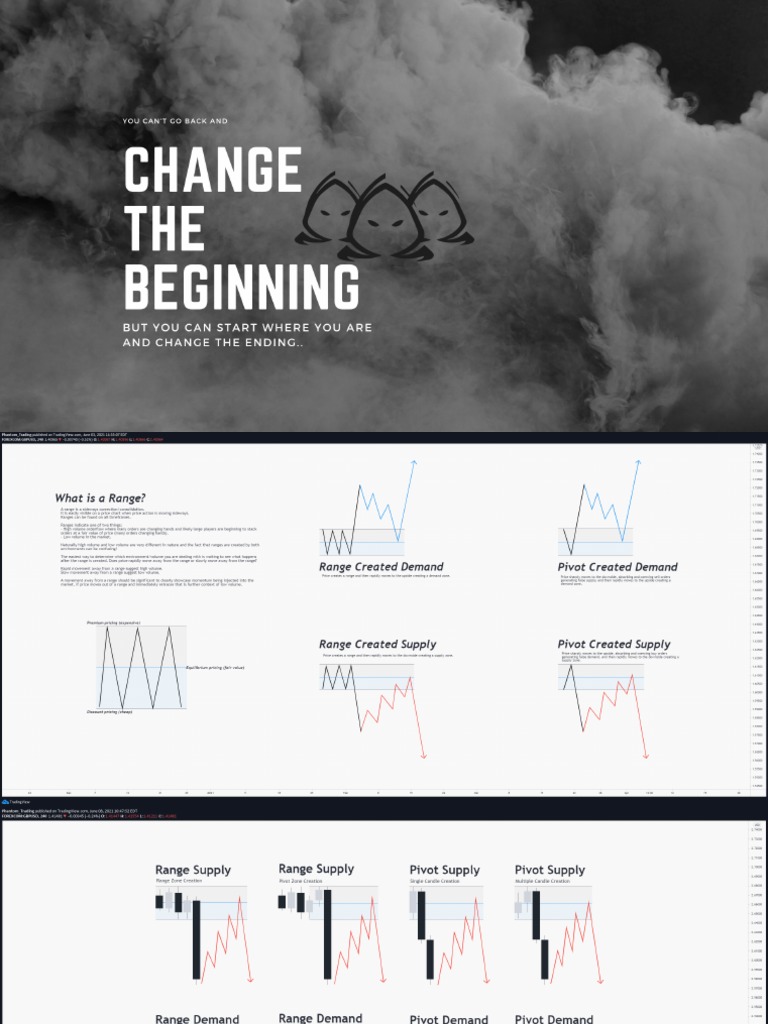 Phantom SD Structure Entry ChoCh Flip | PDF