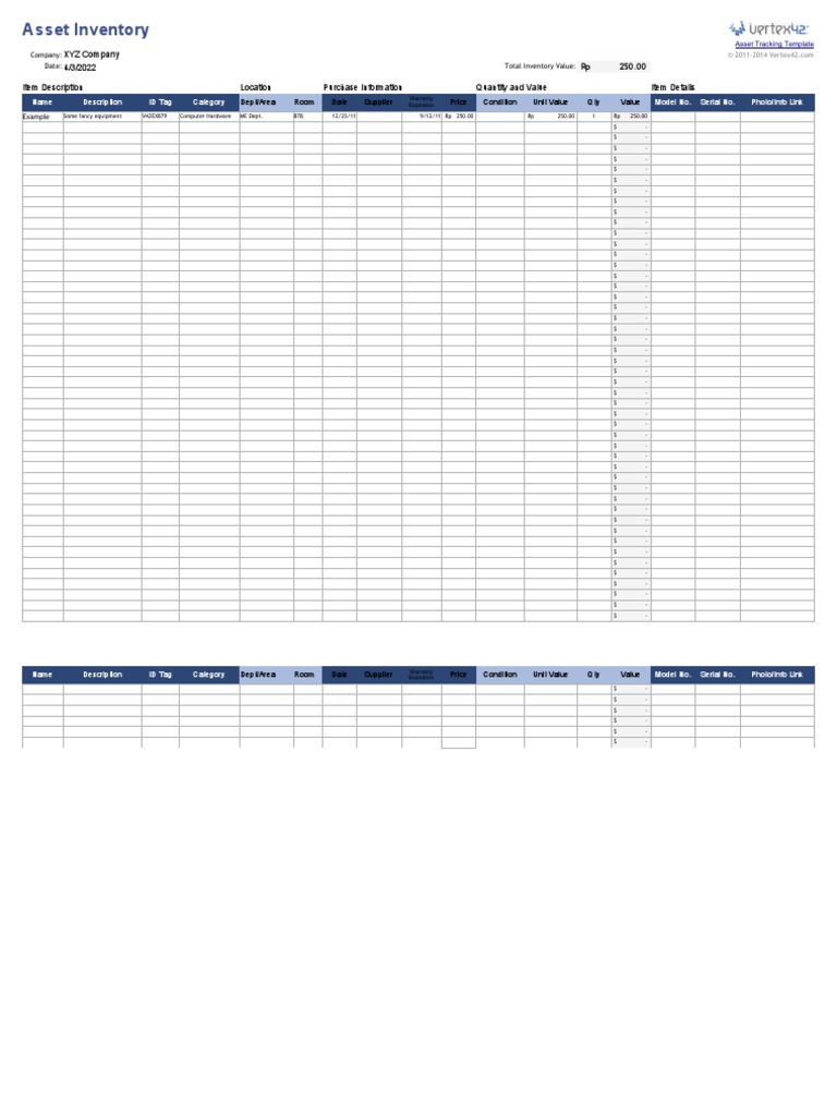 Asset Inventory: XYZ Company RP 250.00 | PDF | Business | Computing