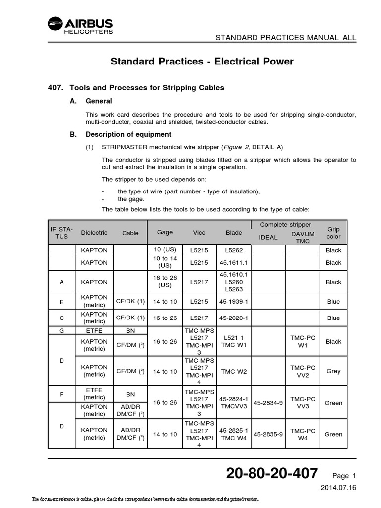 Standard Practices - Electrical Power: 407. Tools and Processes For ...
