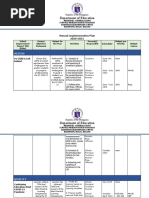 AIP School Template SY 2025-2026 | PDF | Learning