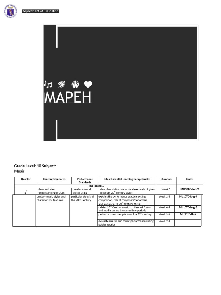 Melcs Mapeh GR 10docx PDF Free | PDF | Physical Fitness | Learning
