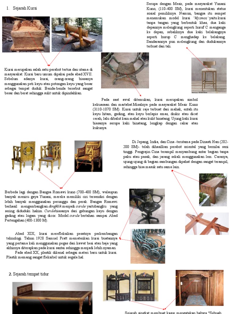 M.dani Saputra 142020018 - Interior | PDF