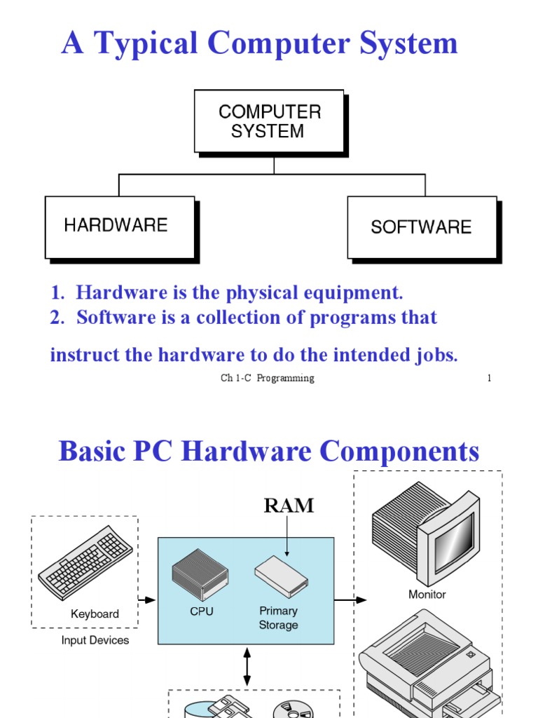 A Typical Computer System | PDF | Computer Programming | Software