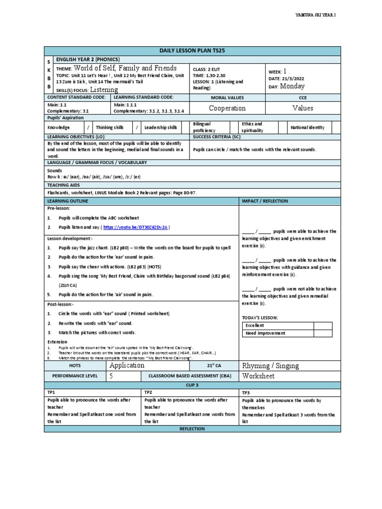 Bi Y2 LP Ts25 - Phonics | PDF | Lesson Plan | Phonics