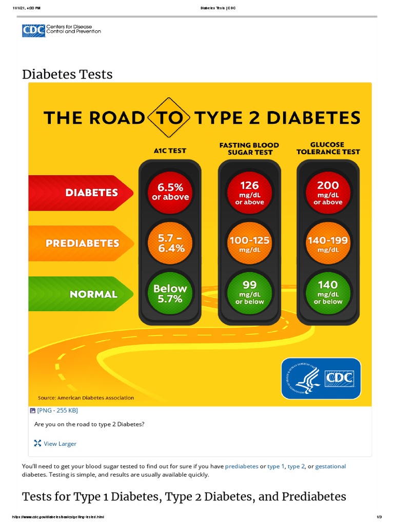 Diabetes Tests - CDC | PDF | Prediabetes | Gestational Diabetes