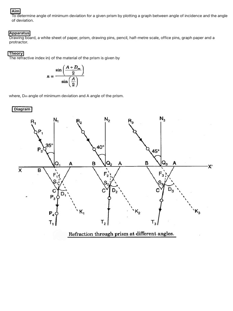 Refractive Index of A Prism | PDF | Prism | Refraction