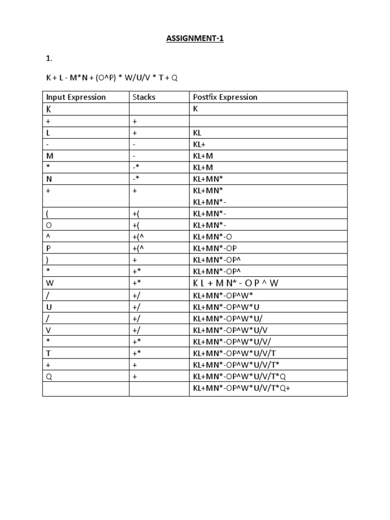 Assignment Pdf Combinatorics Information Retrieval