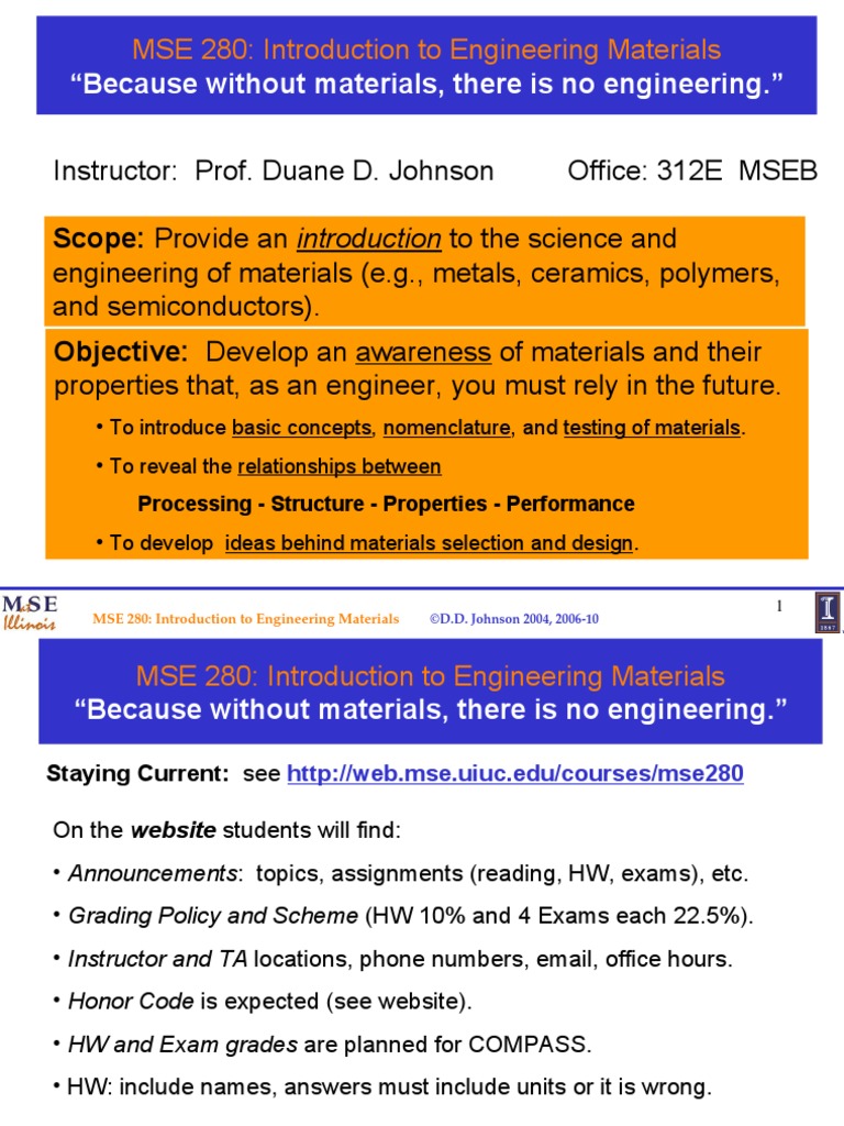 MSE 280: Introduction To Engineering Materials | PDF | Metals | Ceramics