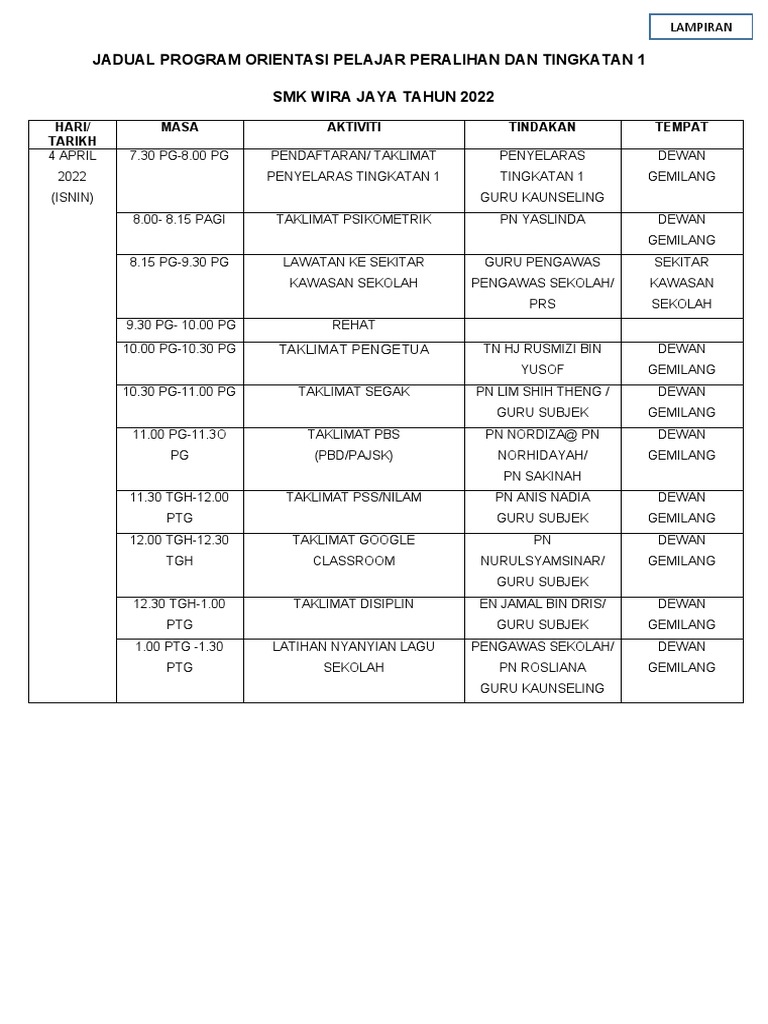 Jadual Orientasi CONTOH | PDF