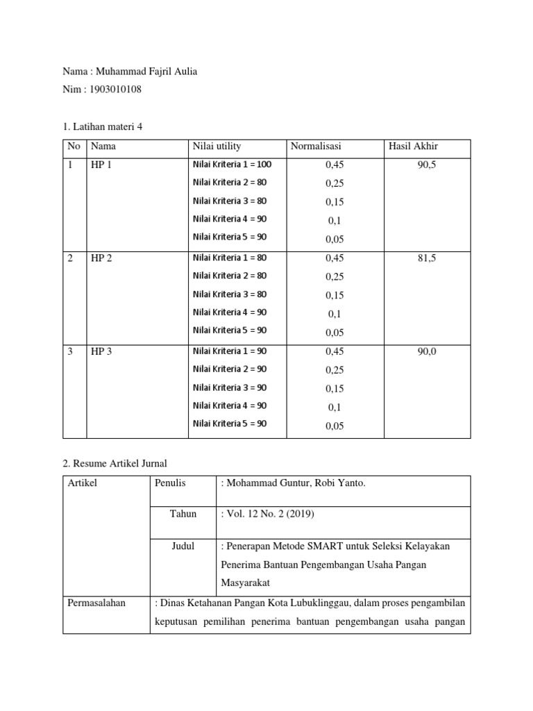 Muhammad Fajril Aulia - Tugas01 - SPK | PDF | Bisnis
