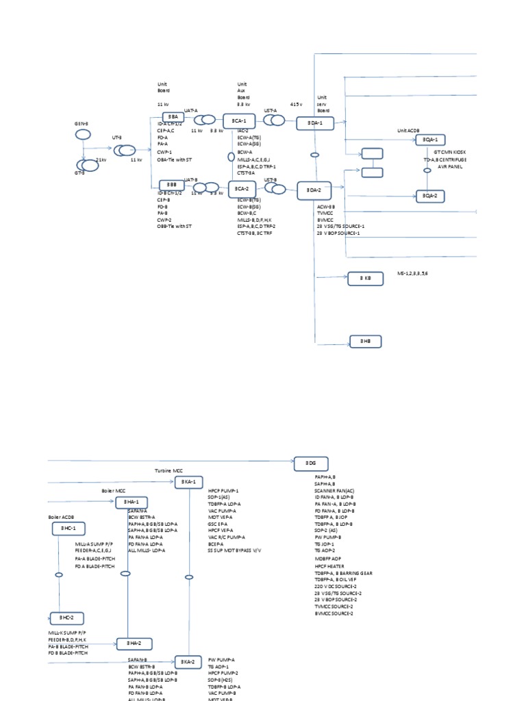 3ba 3ca-1 3da-1 3qa-1 | PDF | Chemical Equipment | Steam Power