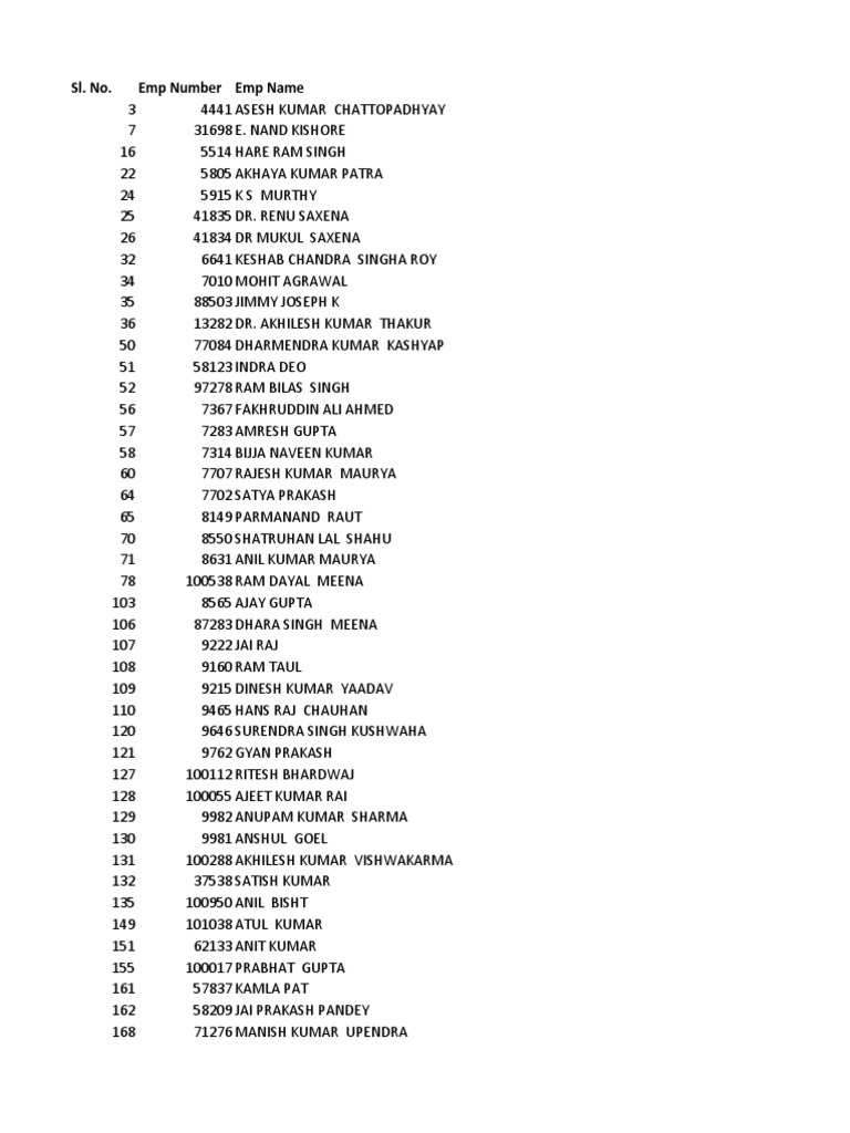 Sl. No. Emp Number Emp Name | PDF