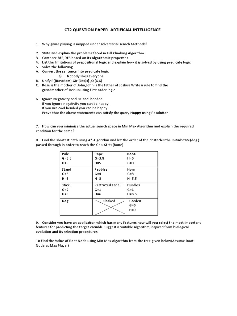 Ct2 Question Paper - Artificial Intelligence | PDF | Computer Programming | Mathematics