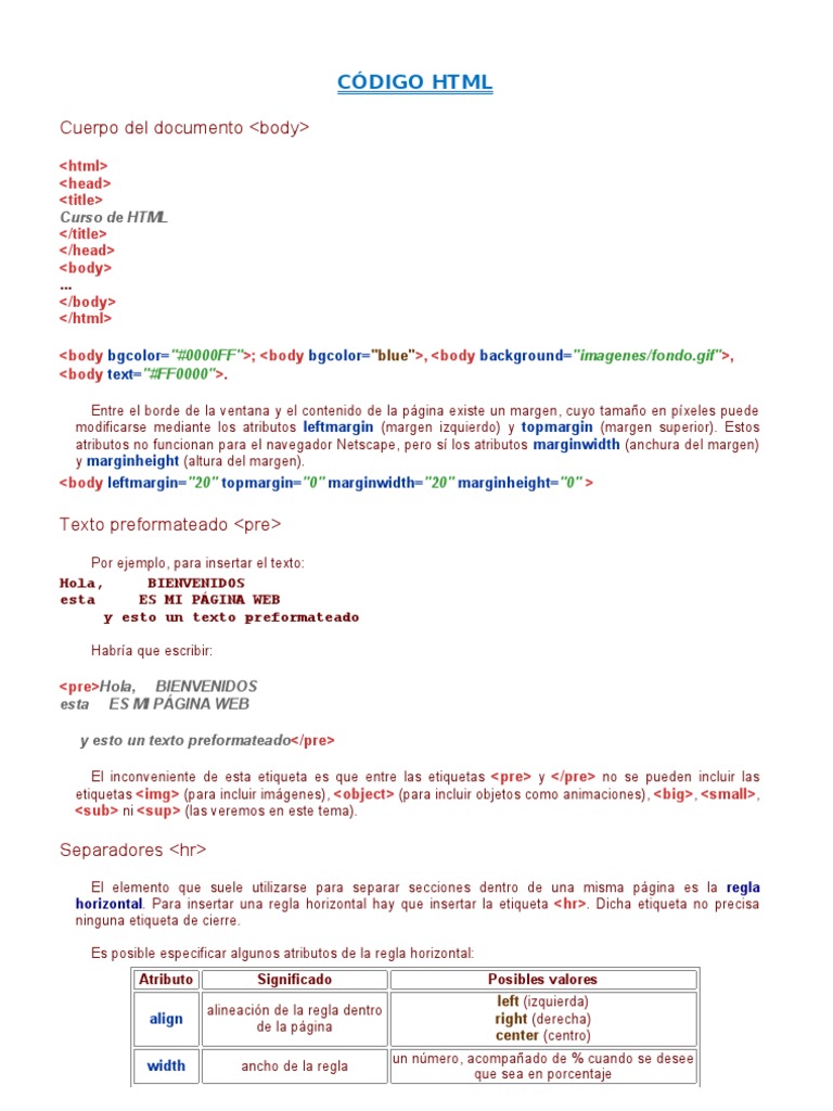 Código HTML | PDF | Hipervínculo | HTML